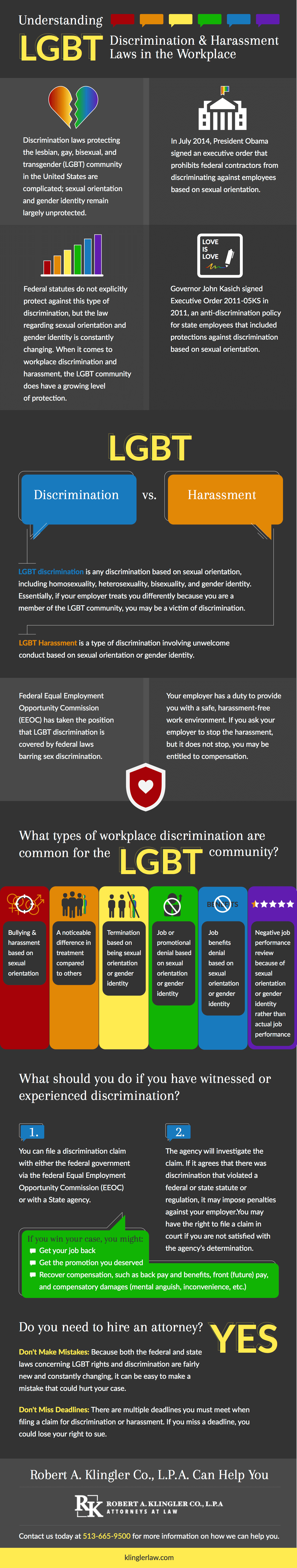 LGBT Discrimination Lawyers | Cincinnati, Ohio